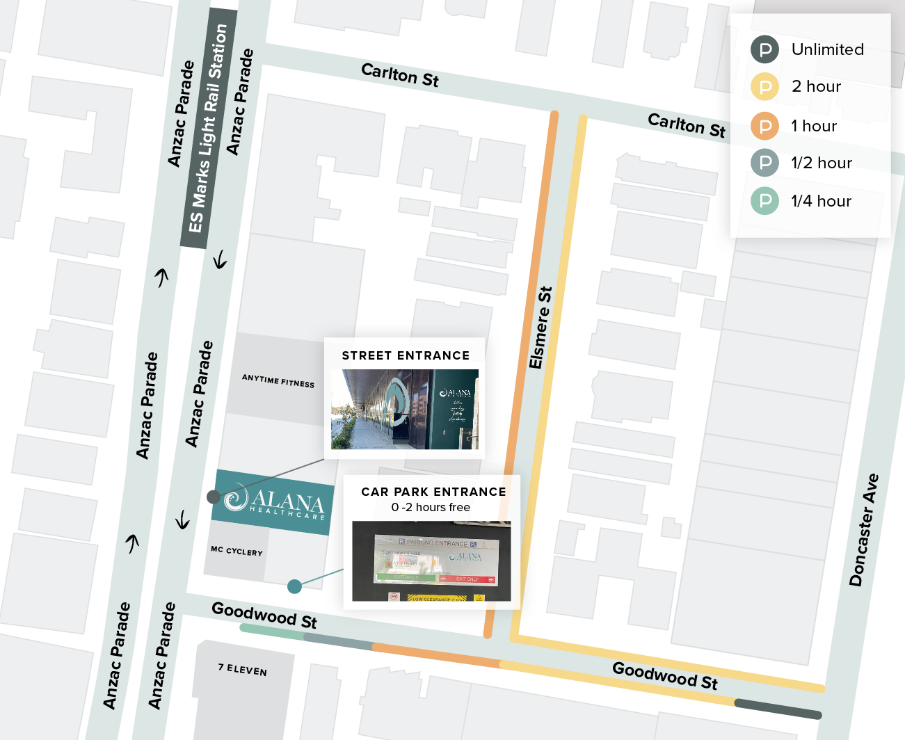 Your Appointment | Alana Healthcare